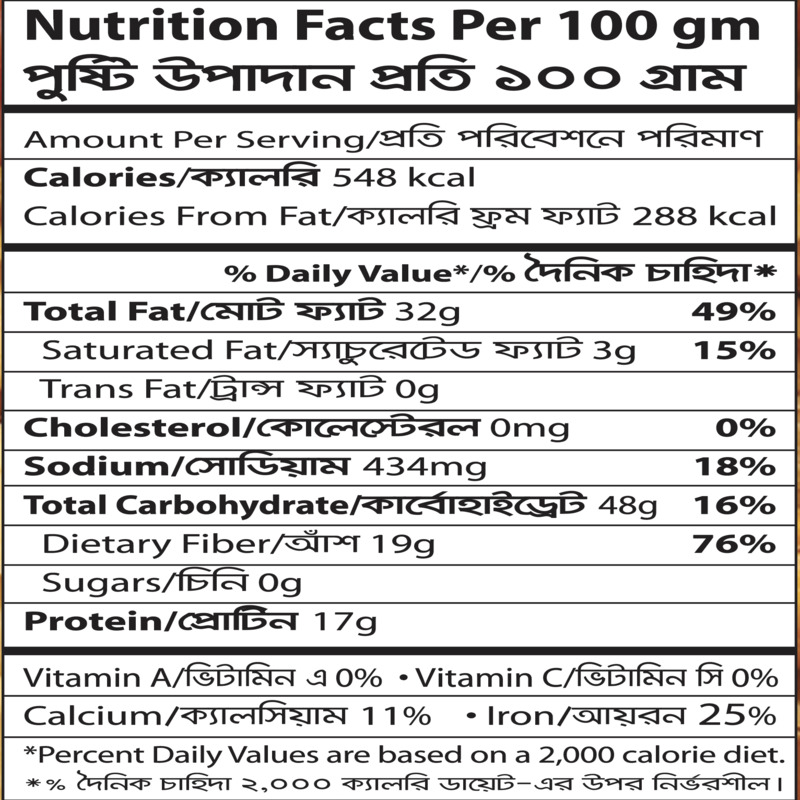 Buy pran-chanachur-150gm-normal-5500000460 Online at Best Price